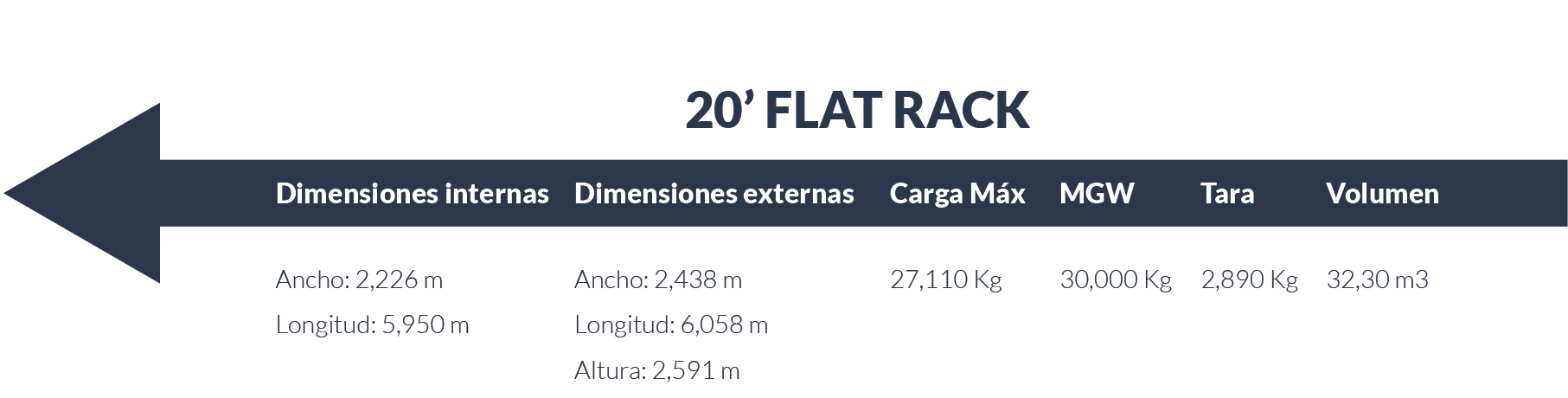 CONTENEDORES - Servibrokers Canarias