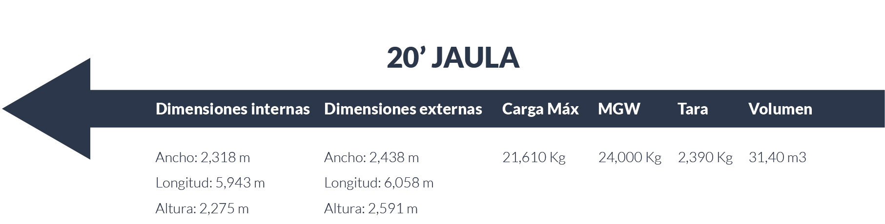CONTENEDORES - Servibrokers Canarias