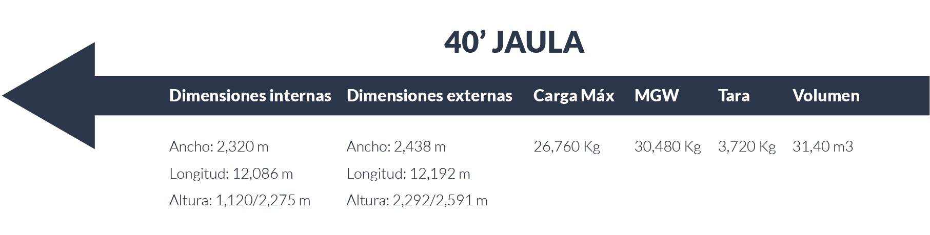 CONTENEDORES - Servibrokers Canarias